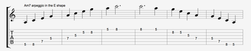 Lick 1f - Am7 Arpeggio E Shape Notation - AmarGuitar